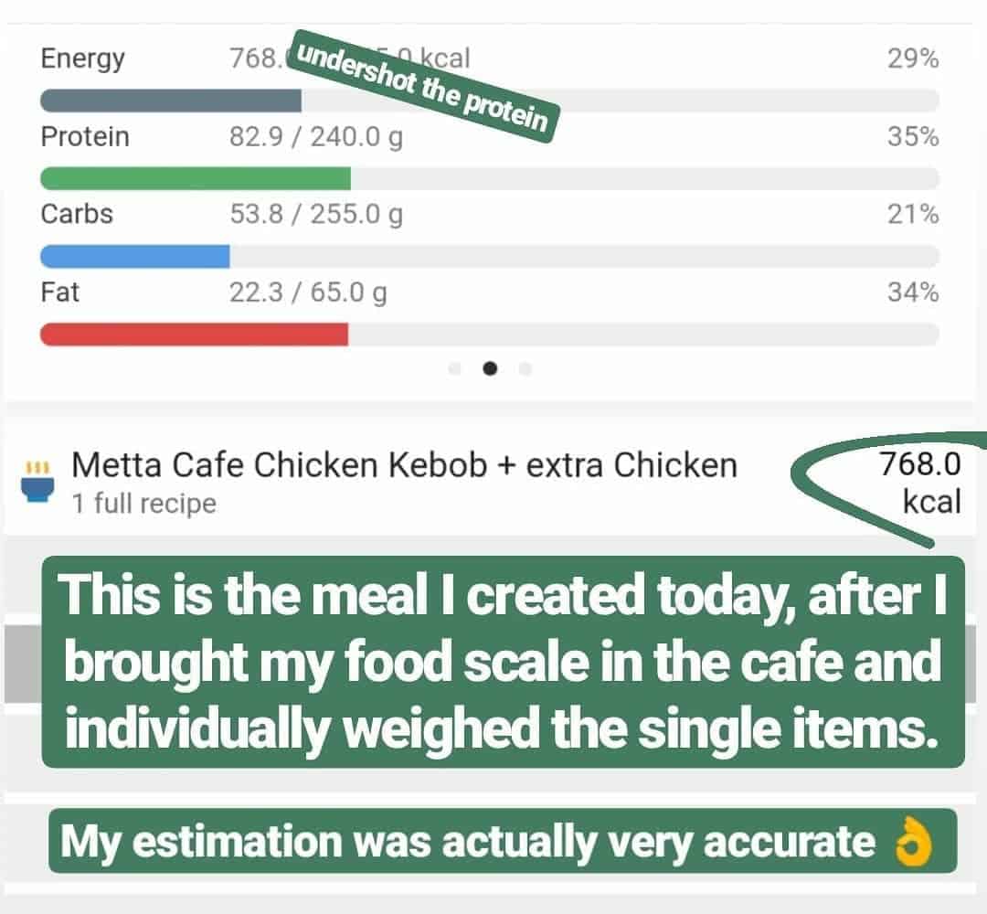 Estimating Portion Sizes Can Go A Long Way - Straker Nutrition Co.