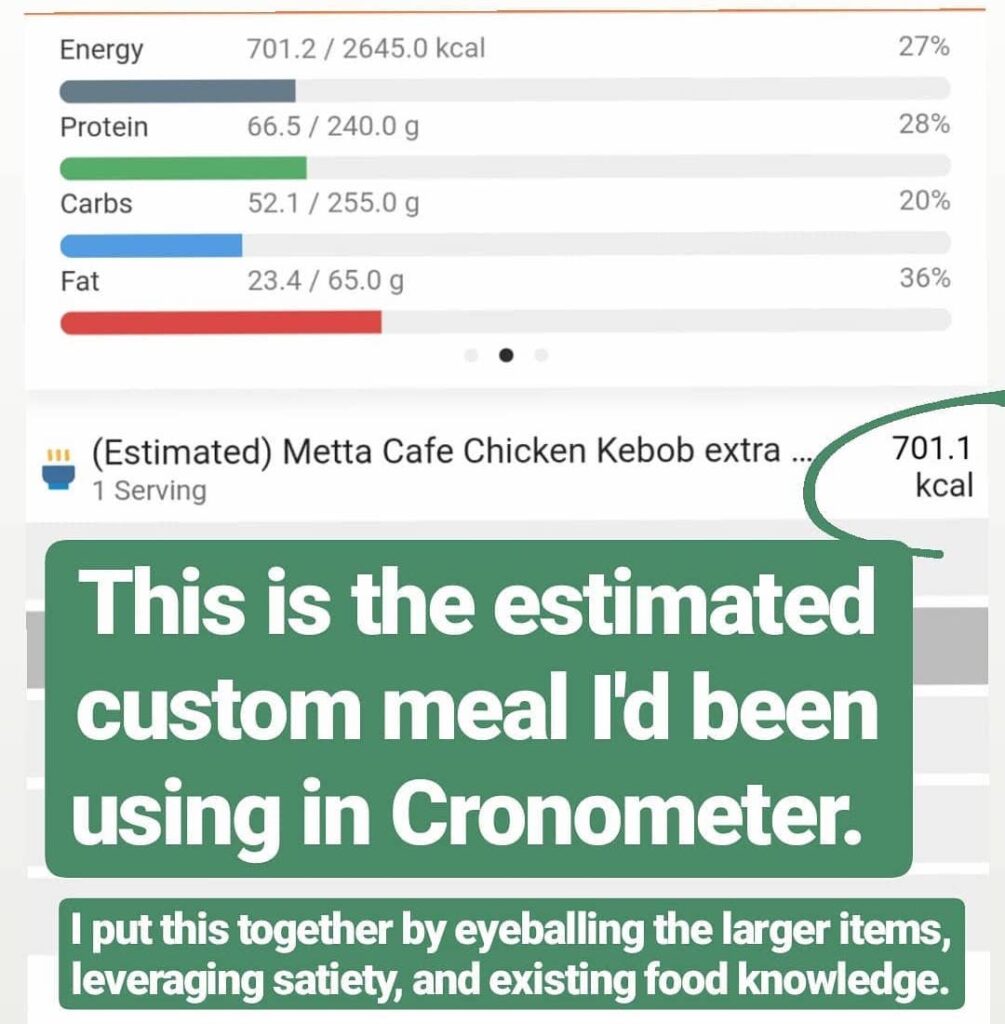 Estimating Portion Sizes Can Go A Long Way - Straker Nutrition Co.